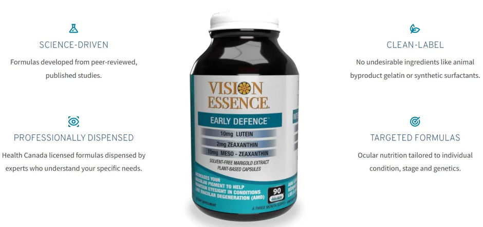 Eye Supplement Vision Essence Early Defence – Dr Ana Juricic - Low ...